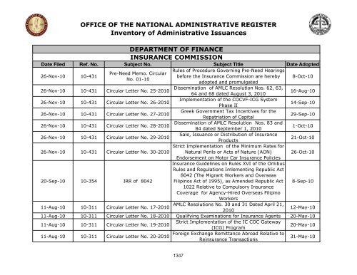 Insurance Commission