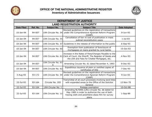 LAND REGISTRATION AUTHORITY .pdf