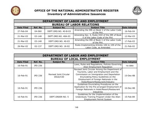 DOLE ATTACHED Sheet1.pdf