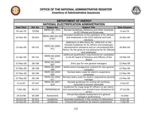 National Electrification Administration