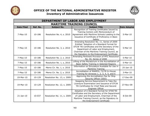 MARITIME TRAINING COUNCIL Sheet1.pdf