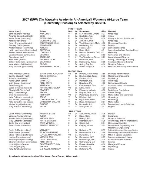 2007 ESPN The Magazine Academic All-America ... - CoSIDA