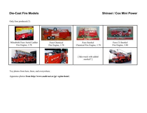 Shinsei / Cox Mini-Power Fire Models - Legeros.com