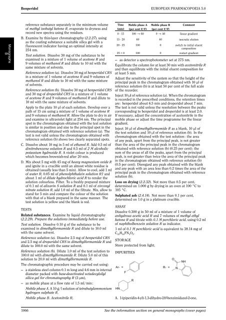 Benperidol EUROPEAN PHARM