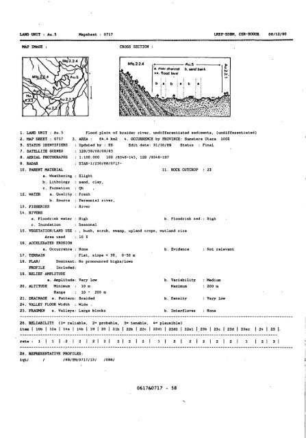LAND UNIT : Au.S Mapsheet