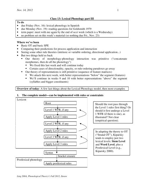 Lexical Phonology and Morphology, part III - UCLA Department of ...