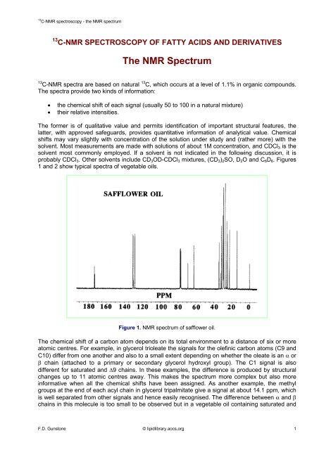 The NMR Spectrum - Lipid Library