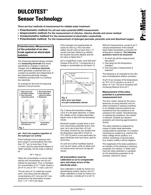 equip cat - DULCOTEST 98 ip - ProMinent