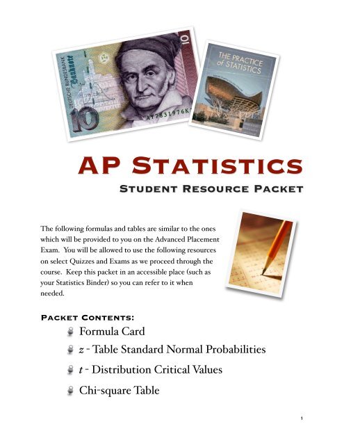 Reference Table Ap Stat