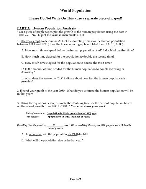 Human Population Growth Activity