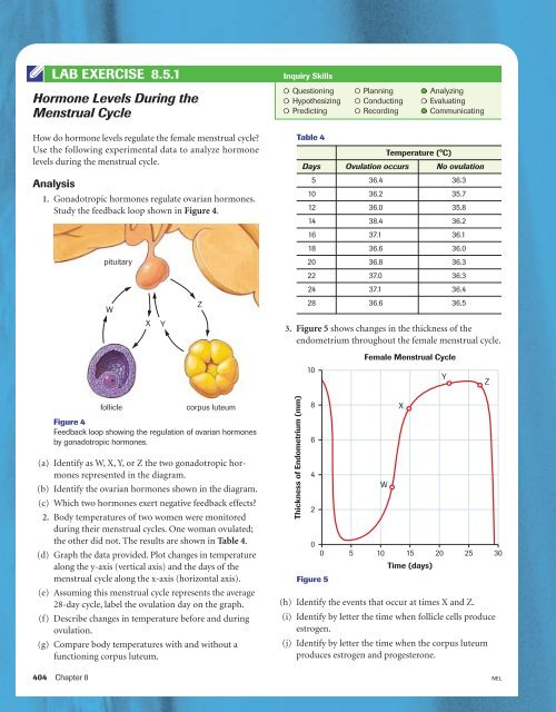 LAB EXERCISE 8.5.1 - LoreeScience.ca