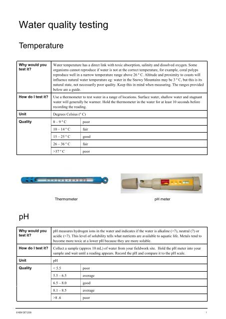 Water quality testing