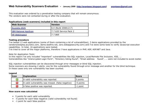 Web Vulnerability Scanners Evaluation