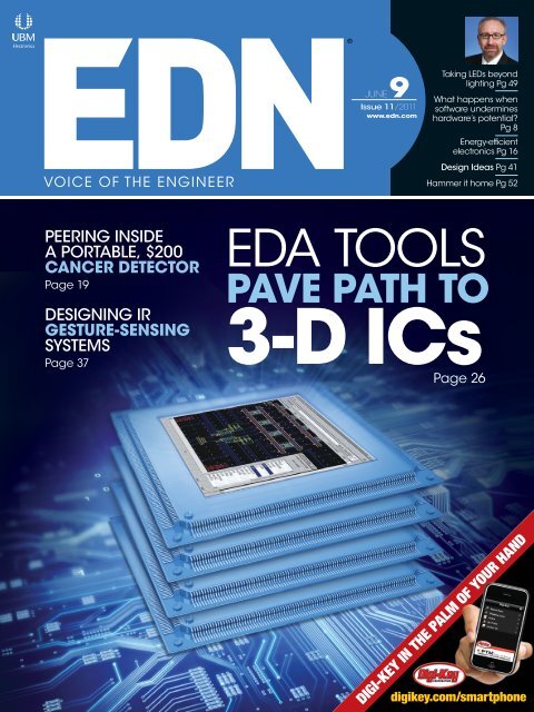 EDN - Info