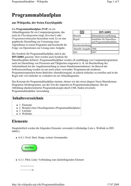 Programmablaufplan - HTL Wien 10