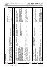 Betriebsmittelkennzeichnung nach DIN EN 61346-2 bzw. IEC61346 ...