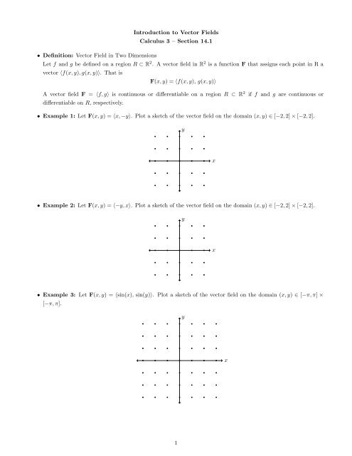 Introduction to Vector Fields Calculus 3 – Section 14.1 • Definition ...