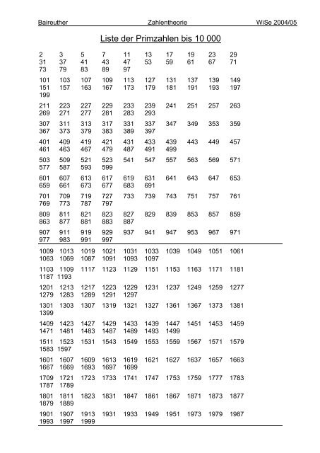 Liste der Primzahlen bis 10 000 - Mathematik