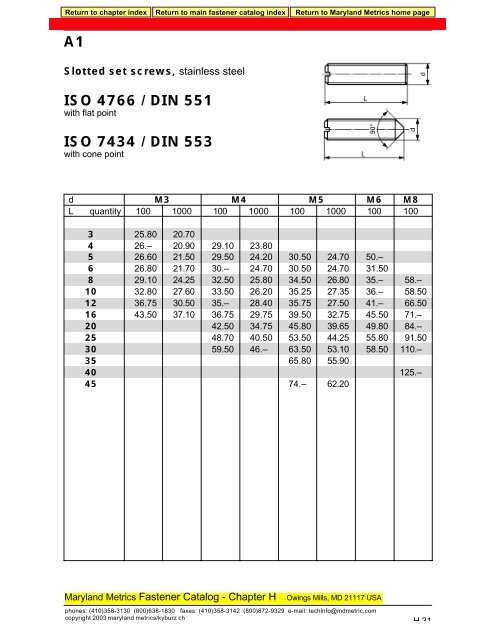 A1 ISO 4766 / DIN 551 ISO 7434 / DIN 553 - Maryland Metrics
