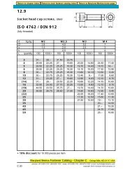 hex socket cap screw iso 4762 / jis b1176 / din 912 - Maryland Metrics