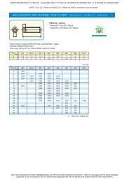 hex socket cap screw iso 4762 / jis b1176 / din 912 - Maryland Metrics
