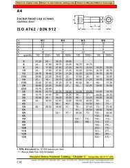 hex socket cap screw iso 4762 / jis b1176 / din 912 - Maryland Metrics