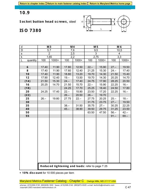 ISO 7380-10.9 STEEL - Maryland Metrics