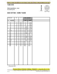 DIN 1440/ISO 8738 140HV STEEL - Maryland Metrics