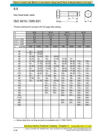 Din En Iso 4753 Form Chp - covelasopa