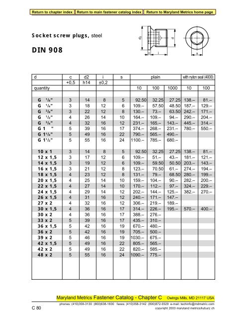 Chapter C -- DIN 908 STEEL - Maryland Metrics