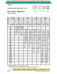 DIN 912/ISO 4762-12.9 STEEL - Maryland Metrics