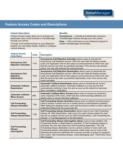 Feature Access Codes and Descriptions