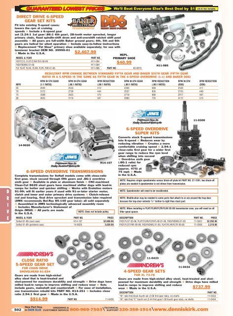 Direct drive 6-speed gear set kits - Free Catalog Request