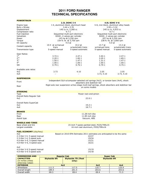 2011 FORD RANGER TECHNICAL SPECIFICATIONS