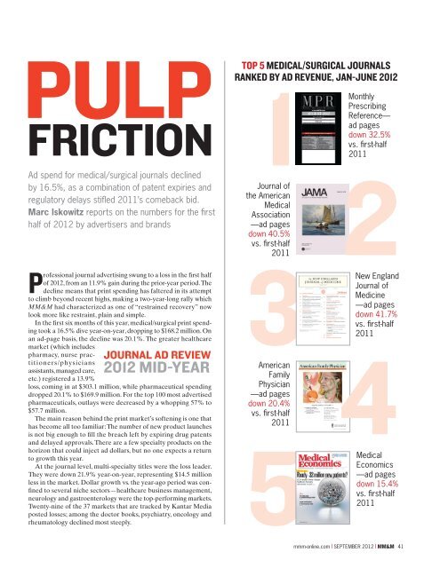 Cymbalta Magazine Ad