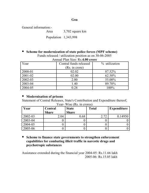 Goa General information:- Area 3,702 square km Population ...