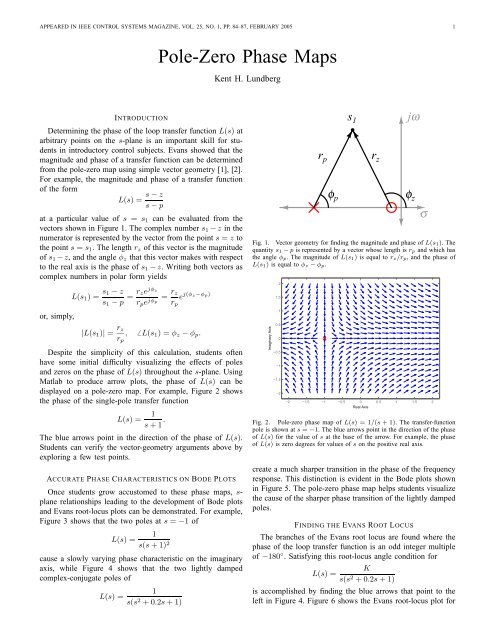 Pole-Zero Phase Maps