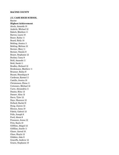 RACINE COUNTY J.I. CASE HIGH SCHOOL Racine ... - MLB.com