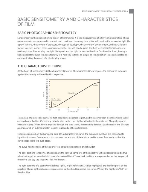 basic sensitometry and characteristics of film - KODAK: Motion