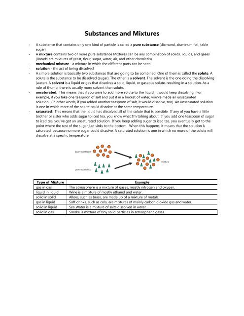Substances and Mixtures Notes