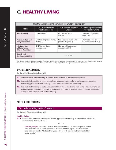 Grade 8 Health Curriculum - Mrs. Bader's Classroom