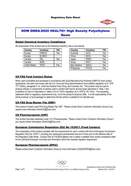 DOW DMDA-8920 HEALTH+ High Density Polyethylene Resin
