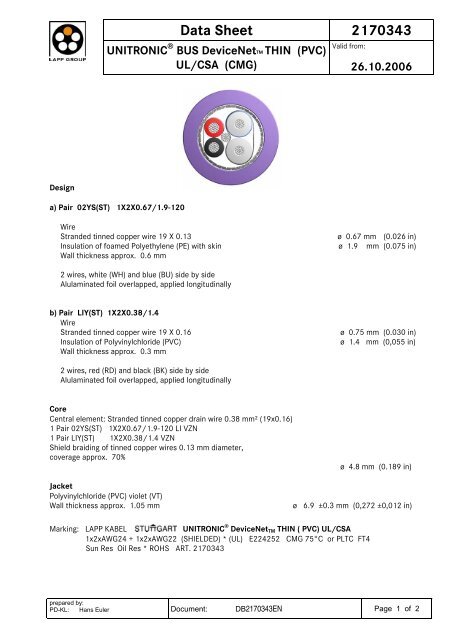 Data Sheet 2170343 UNITRONIC® BUS DeviceNet™ THIN (PVC)