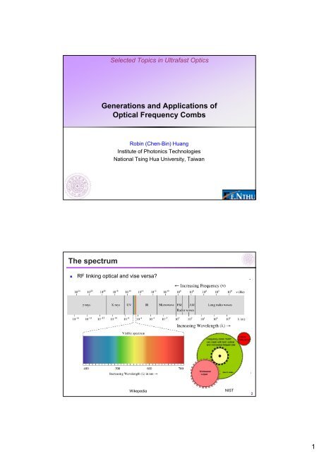 Generations and Applications of Optical Frequency Combs The ...