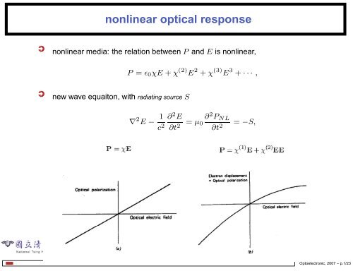 nonlinear optical response