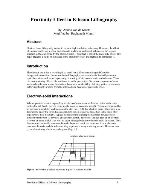 Proximity Effect in E-beam Lithography - Nanolithography