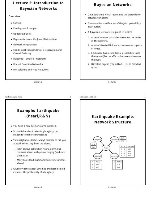 Lecture 2 Bstu Laboratory Of Artificial Neural Networks