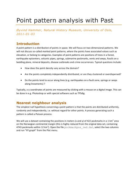 Point pattern analysis with Past