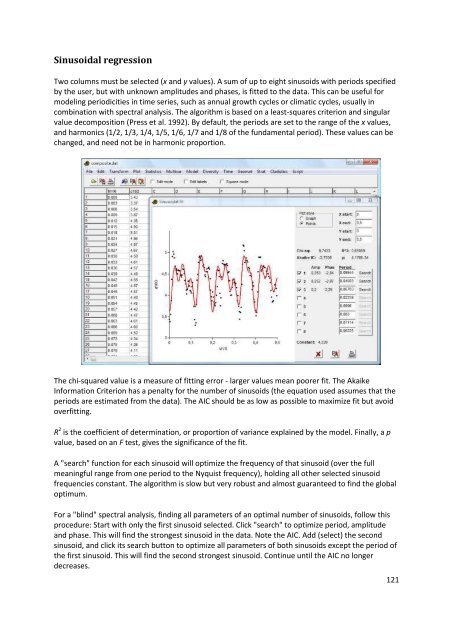 Sinusoidal regression