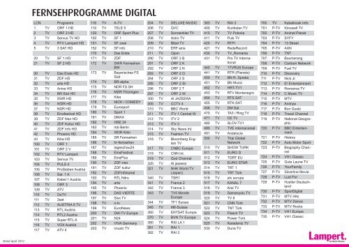 FERNSEHPROGRAMME DIGITAL